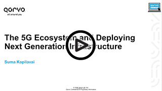 RF Fusion™ - Qorvo