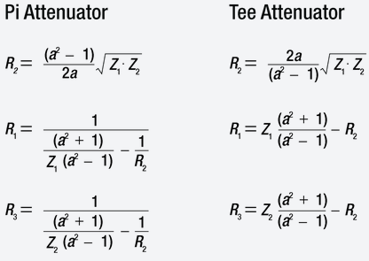 Pad Attenuator (Pi & Tee) Calculator - Qorvo