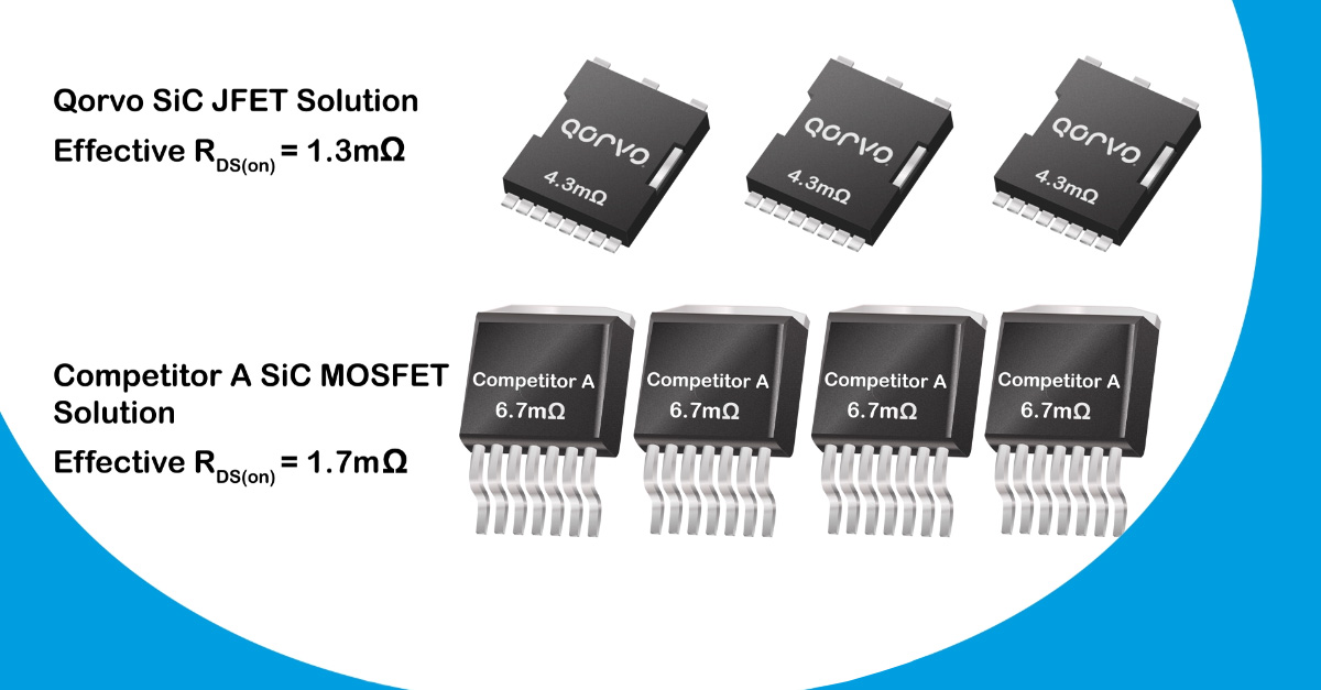 Qorvo 采用 TOLL 封装的 750V 4mΩ SiC JFET 为断路器带来革命性创新 - Qorvo