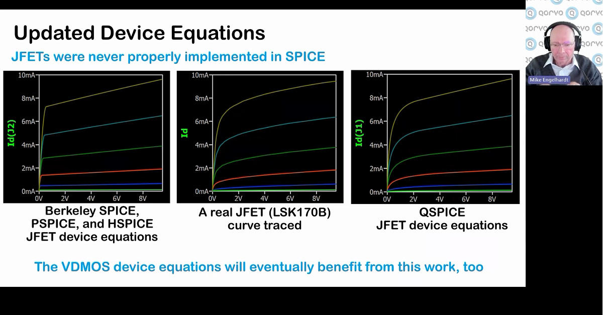 利用 QSPICE 新功能加速开发 - Qorvo